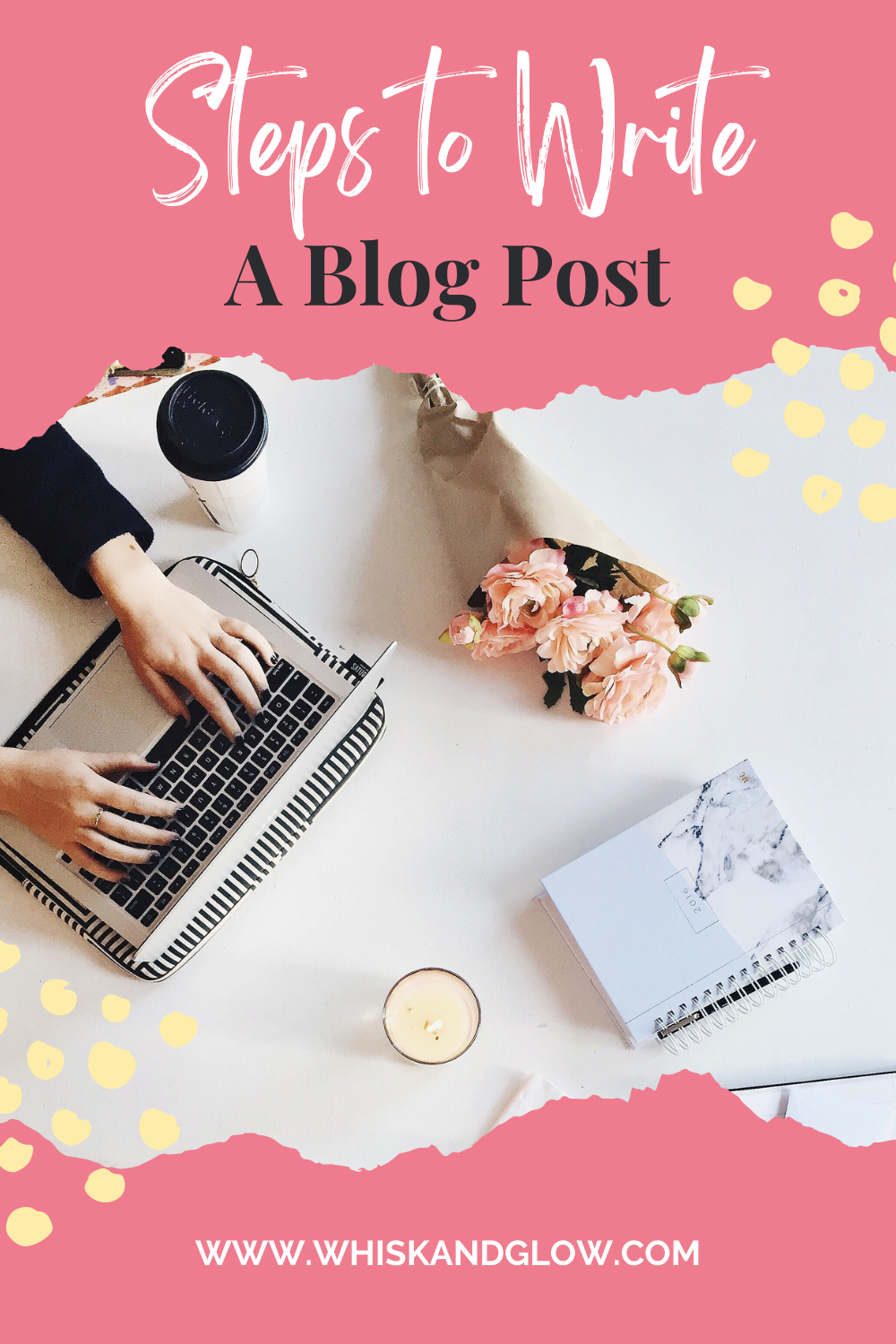 How to Write a Blog Post